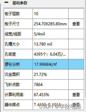 PCB layout有DRC检查，为什么还要用DFM？_drc检测-CSDN博客