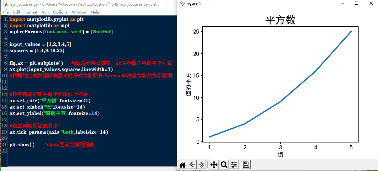 matplotlib数学绘图库——折线图，内置样式中文问题解决方法_plt.rcparams['font.family']-CSDN博客