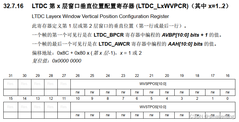 STM32H750 LTDC ATK-4342 RGBLCD_atk 4342-CSDN博客