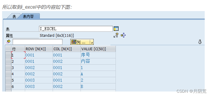 ABAP中FIELD-SYMBOLS的详细用法-CSDN博客