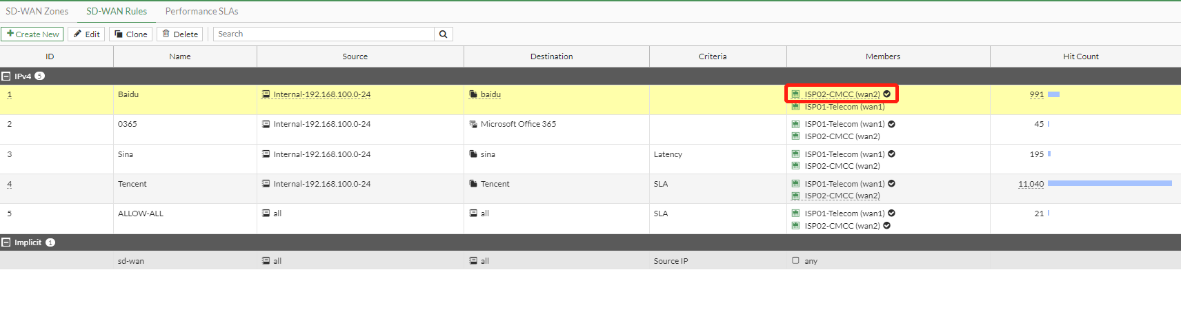 FotiGate SDWAN 简单组网，实现基于应用的智能选路_飞塔sdwan组网-CSDN博客