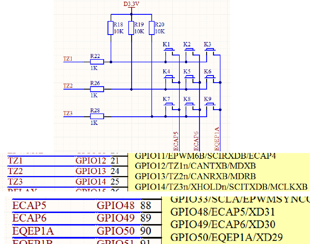 DSP GPIO端口操作_dsp gpio配置为输入-CSDN博客
