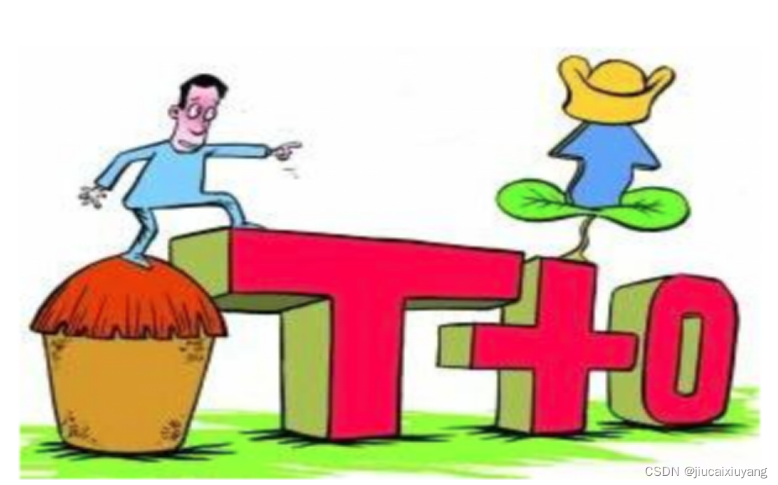 量化T0，解救当下低迷行情！！！_量盈ai+t0策略-CSDN博客