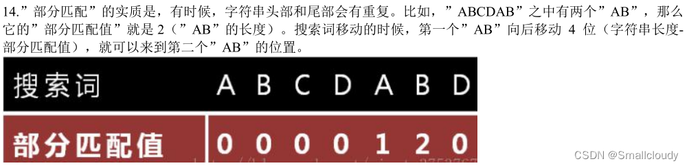 C语言实现字符串的部分匹配算法c需要数组ij和ji匹配 Csdn博客