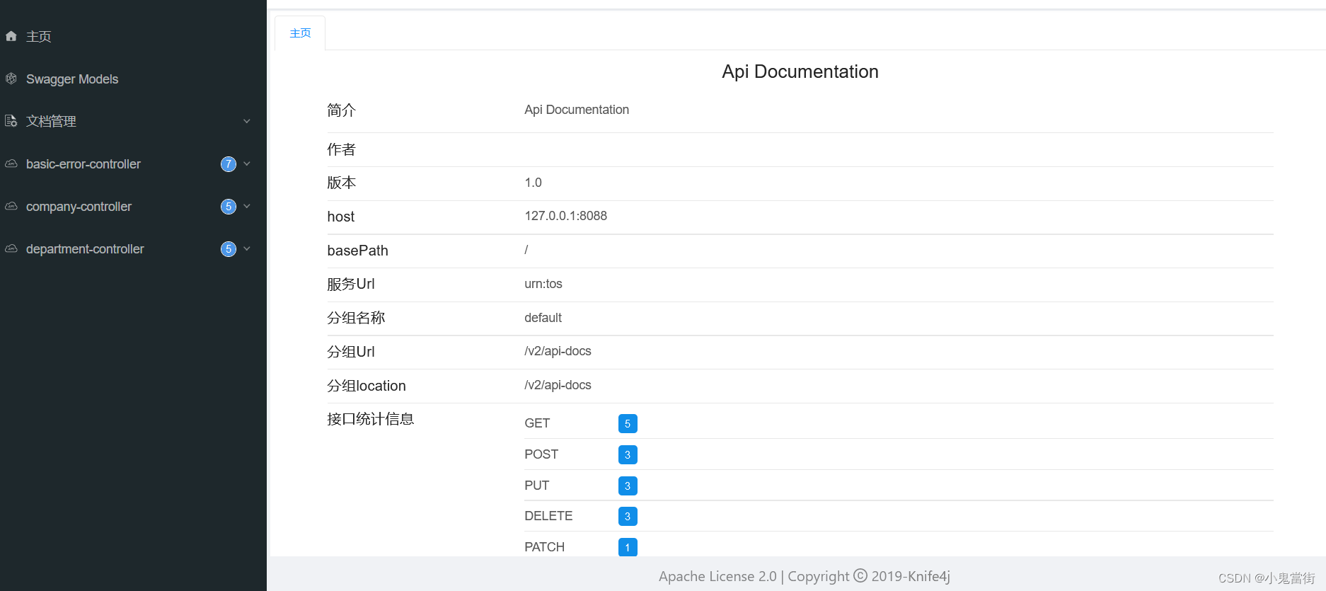 springboot 整合swagger报错问题_import io.swagger.models.auth.in报错-CSDN博客
