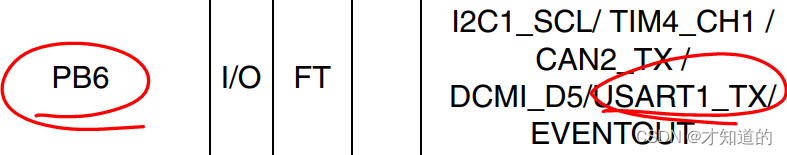 Stm32f407学习day 4（2）使用rs232串口进行数据通信（usart1换为usart2） Stm32 Usart2 Csdn博客