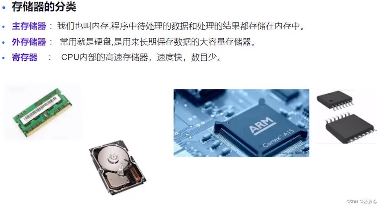2计算机基础知识； Csdn博客 