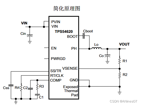 4.5V至至17V输入、、6A同步降压SWIFT™转换器TPS54620_tps54620电路图-CSDN博客