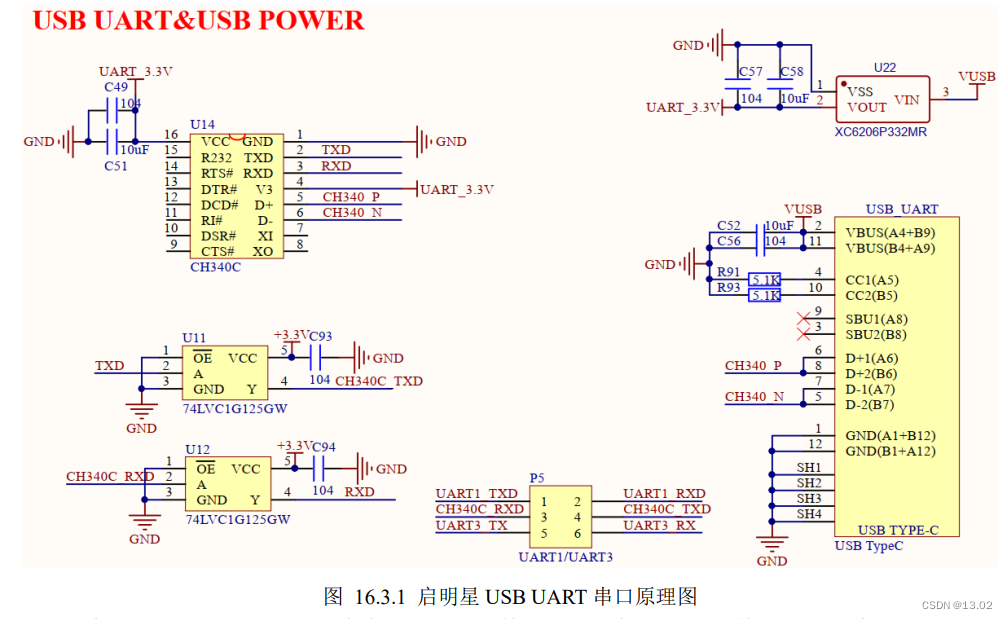 第九课 uart串口通信_uart串口通信实验-CSDN博客