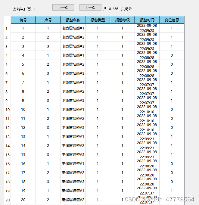 Qt实现oracle数据库分页查询select From Qt Csdn博客