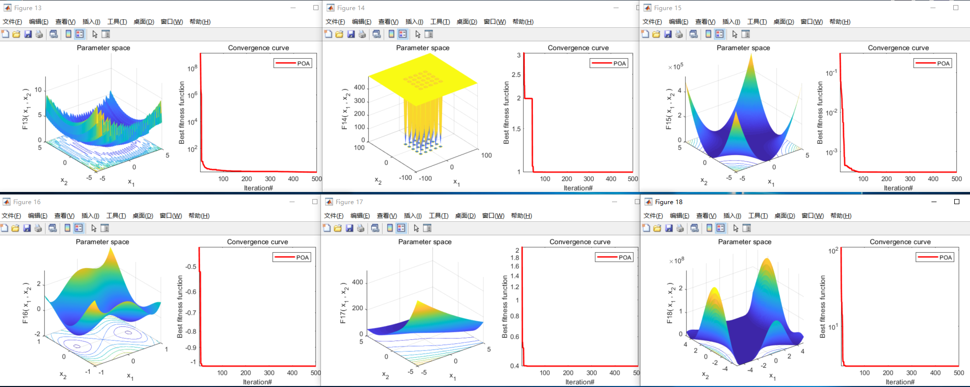 Matlab群体智能优化算法之鹈鹕优化算法(POA)_逐步优化算法poa原理-CSDN博客