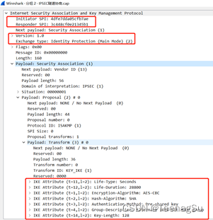 ipsec ikev1 从理论介绍到报文分析_ipsec报文-CSDN博客