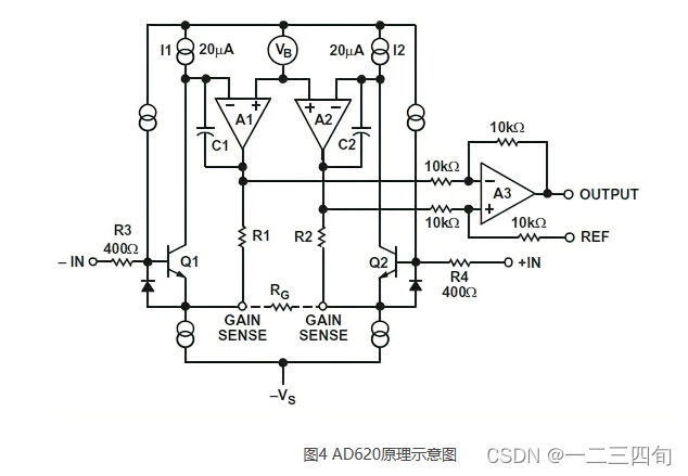仪用放大器AD620的简单介绍-CSDN博客