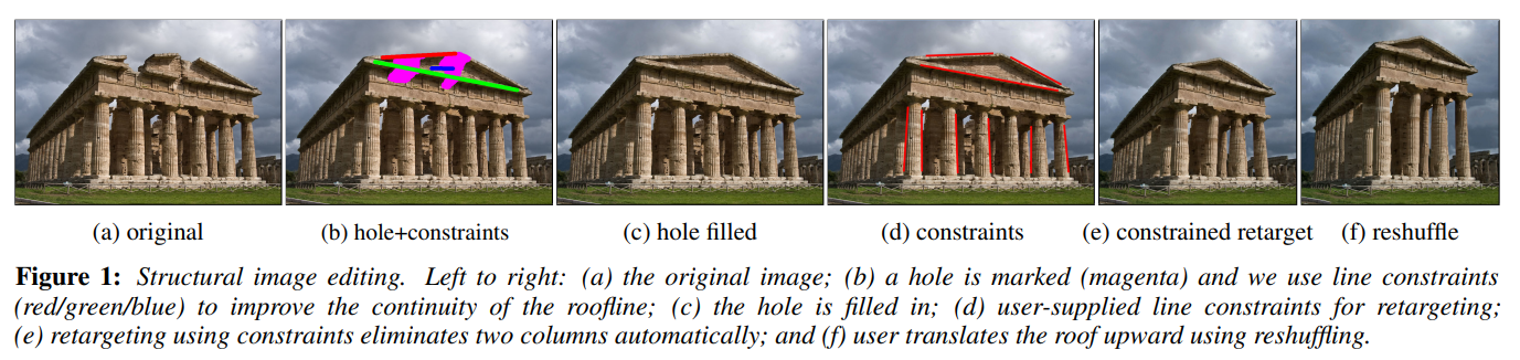 ImageInpaint：PatchMatch算法_patchmatch impaint-CSDN博客