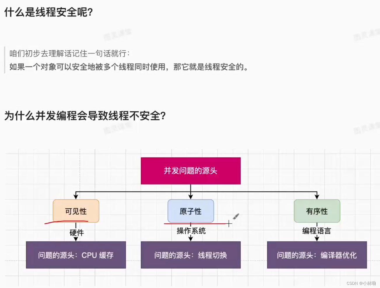 Java多线程 Csdn博客