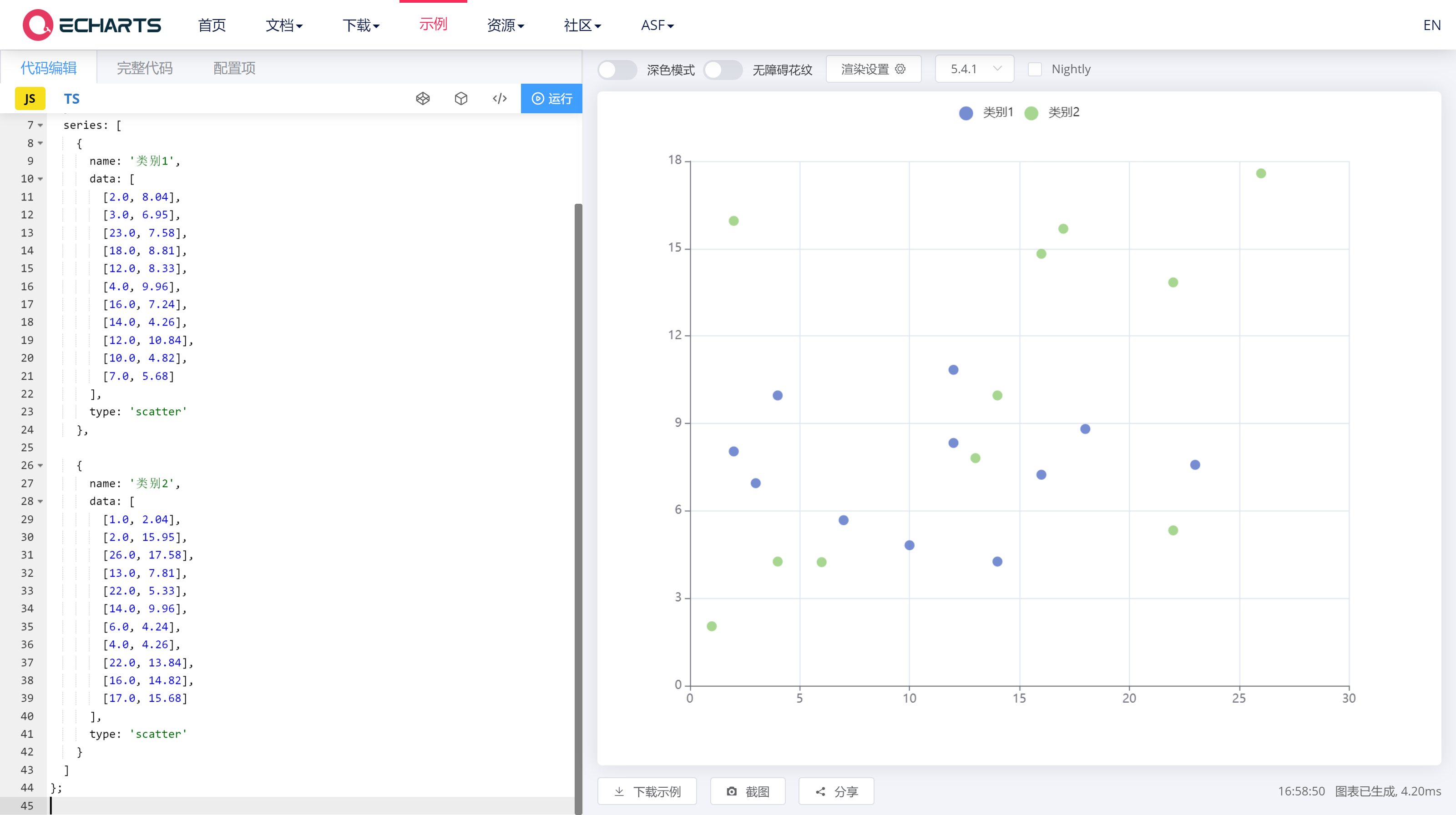 Echarts数据可视化 第4章 Echarts可视化图 4.4 散点图_echarts可视化ppt-CSDN博客
