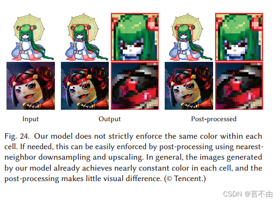 Make your own sprites: Aliasing-aware and cell-controllable ...