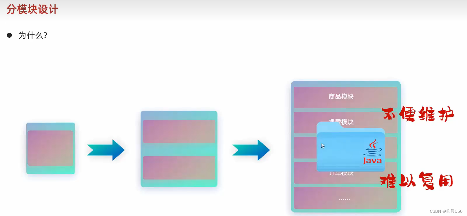 Javaweb笔记(下(原理篇maven高级))web开发笔记 Csdn博客