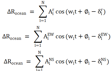 Earth solid tides and ocean tide corrections - Programmer Sought