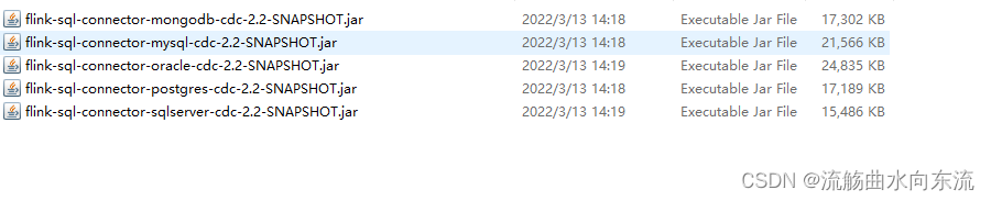 org.apache.flink.shaded.guava18.com.google.common.util.concurrent.ThreadFactoryBuilder 真实解决方案-CSDN博客