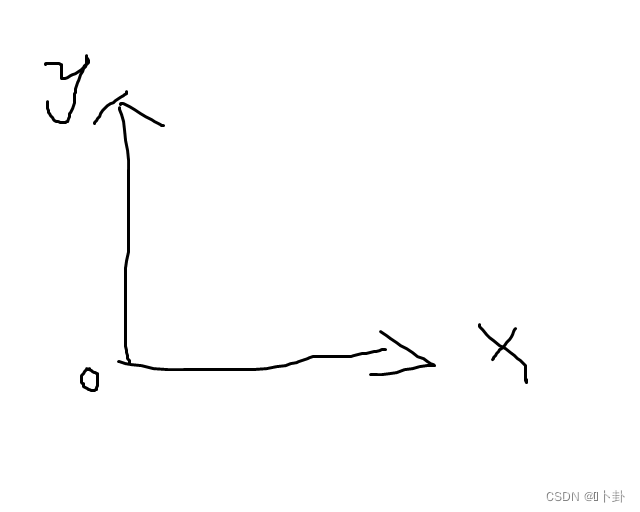 机器视觉Halcon（1） vector_angle_to_rigid和affine_trans_point_2d算子，使用注意事项_affinetranspoint2d-CSDN博客