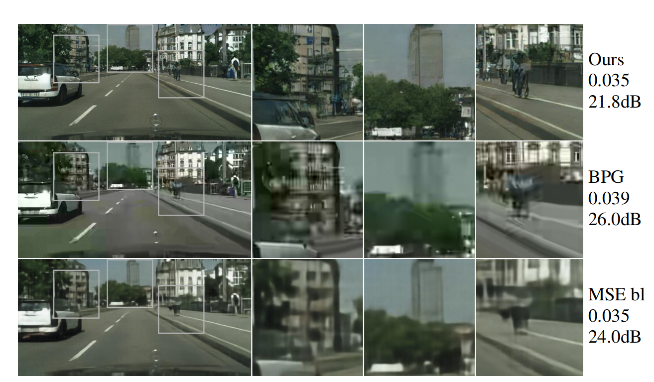 Generative Adversarial Networks for Extreme Learned Image Compression-2019-CSDN博客