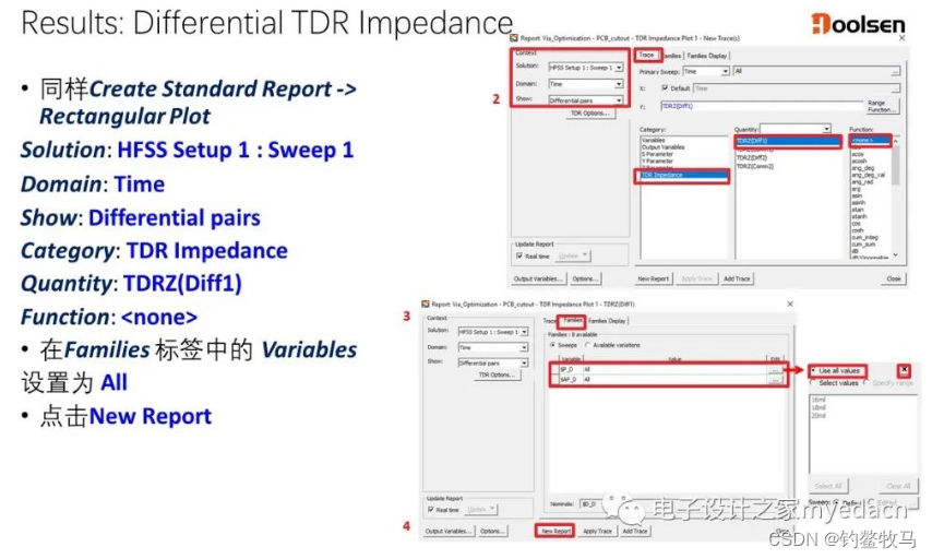 利用HFSS 3D layout 进行PCB过孔优化_3d layout 转出hfss-CSDN博客