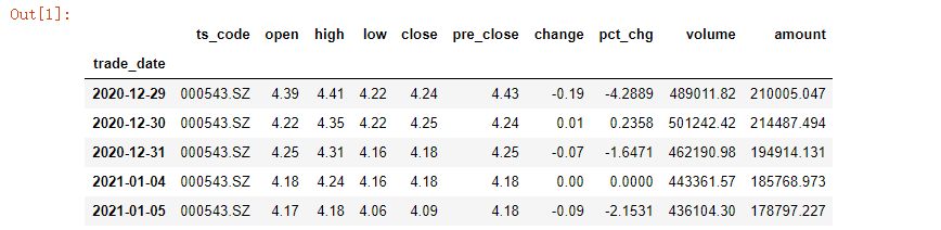 Python+tushare+talib+mplfinance制作股票K线条和技术指标_用python绘制k线图及技术指标图-CSDN博客