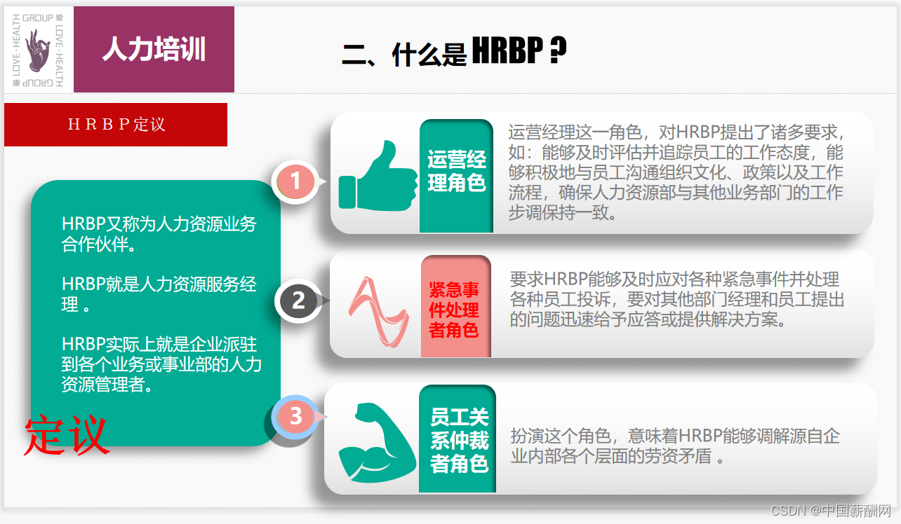 HRBP干货资料(课件+名企案例+技巧)_hrbp资料-CSDN博客