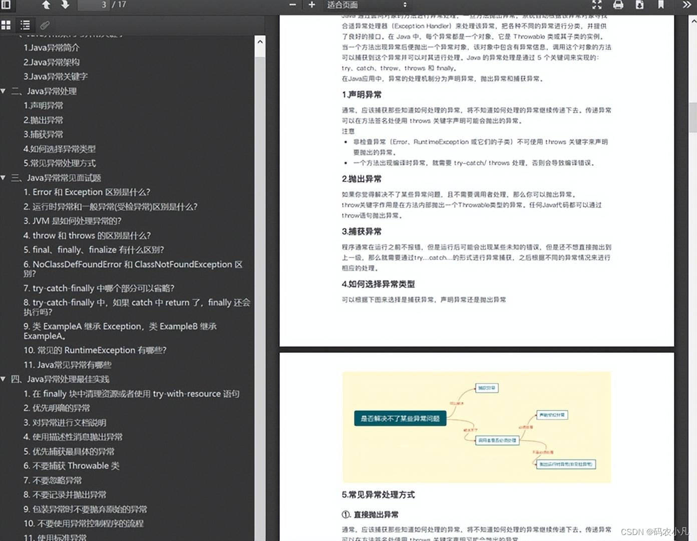 裸辞底气!github飙升 Java面试笔记2023” 了解下八股文天花板 Csdn博客