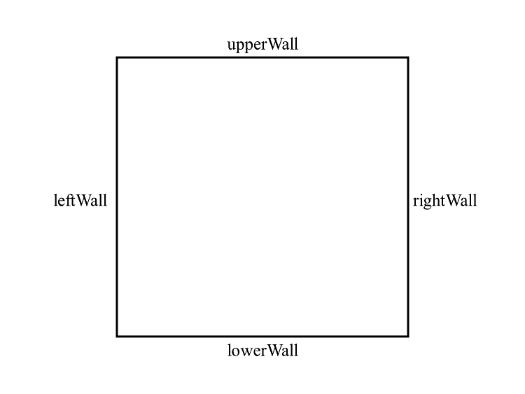 Installation and use of funkySetFields in OpenFOAM - Programmer Sought