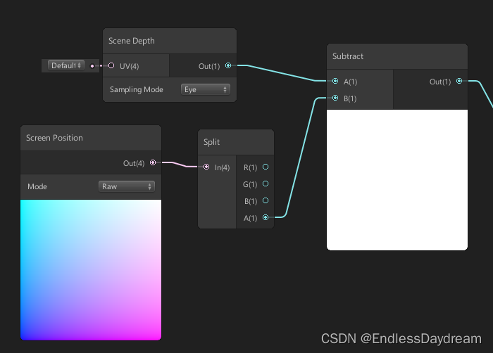 【学习日志】2022.08.14 Unity Shader、渲染管线、Fresnel Effect_unity hdrp管线菲尼尔shader-CSDN博客