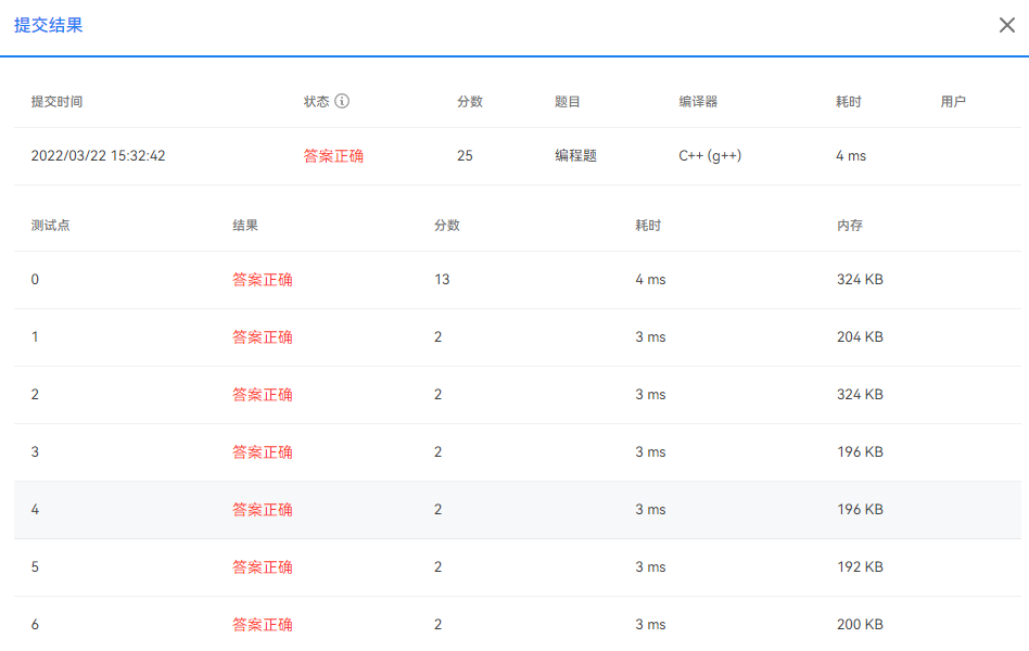 L2-008 最长对称子串 (25 分) - C++_l2-008 最长对称子串 c++-CSDN博客