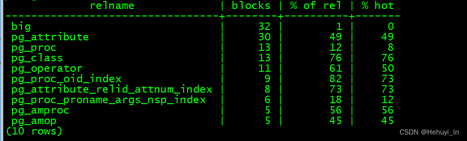 postgresql_internals-14 学习笔记（五）Buffer Cache_pg cache 占用高-CSDN博客
