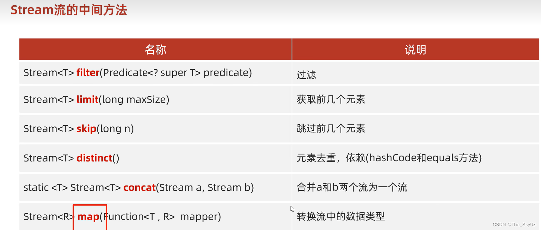 Stream流-CSDN博客