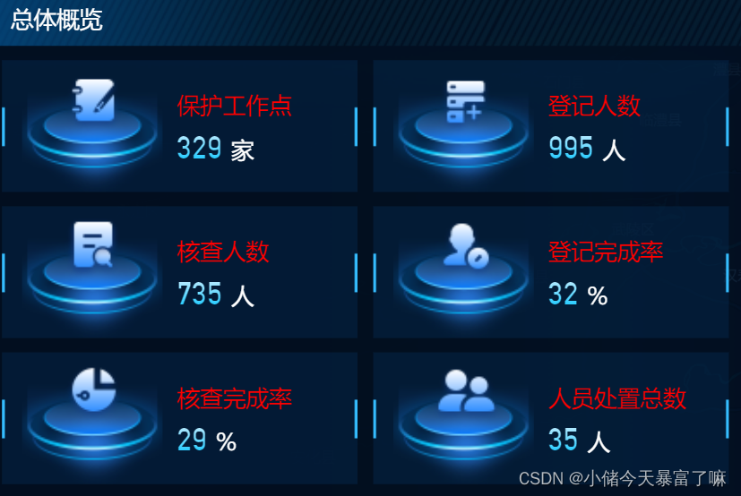 纯css定义样式变量，可全局使用css全局变量 Csdn博客 
