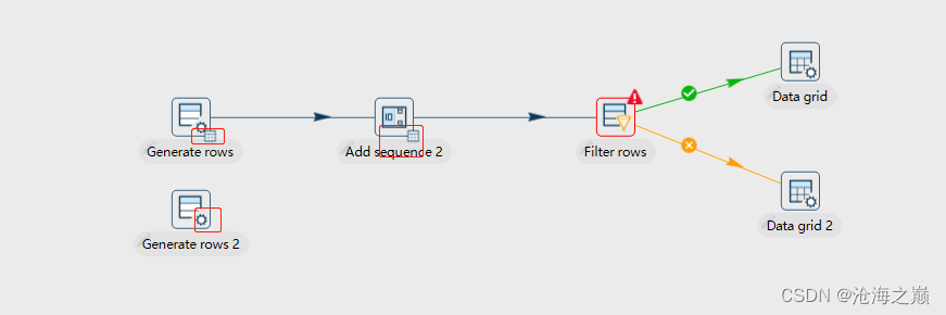 Apache Hop-使用介绍【持续完善中】-CSDN博客