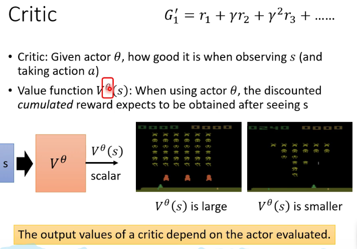 Actor-Critic_actor critic网络-CSDN博客