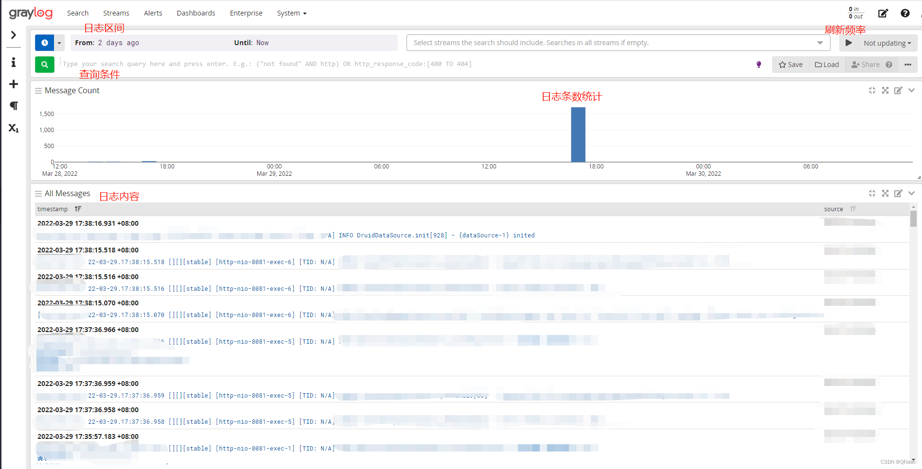 日志管理 GrayLog VS ELK_elk和graylog哪个用的多-CSDN博客