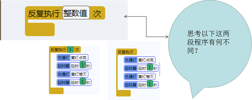 小学生学Arduino------制作交通灯_linkboy案例教学及过程-CSDN博客