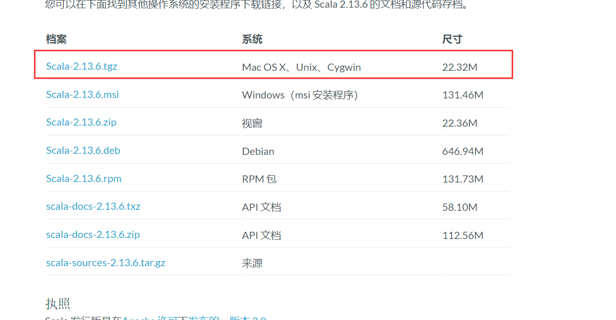 配置虚拟机环境和安装scala_vm如何下载scala-CSDN博客