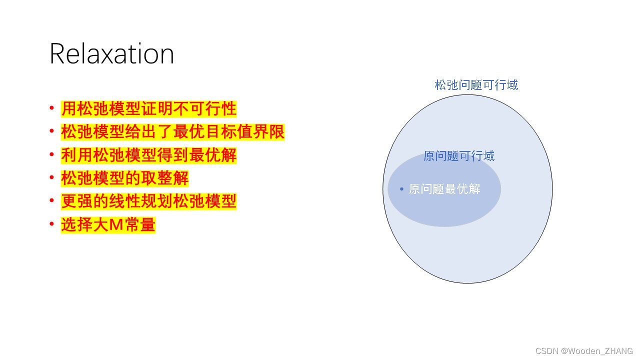 Lecture 011-1-Lagrangian relaxation-CSDN博客