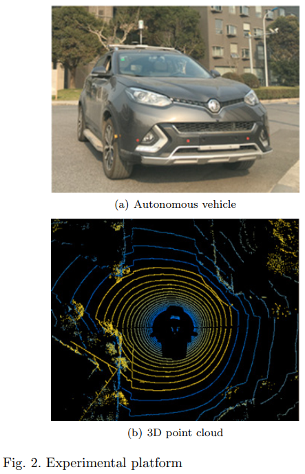 【论文笔记】Map-Based Localization Method for Autonomous Vehicles Using 3D ...