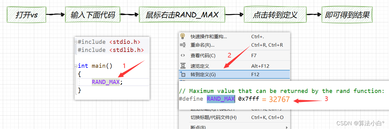 一篇文章带你搞定rand函数和srand函数_srand 和rand的头文件-CSDN博客