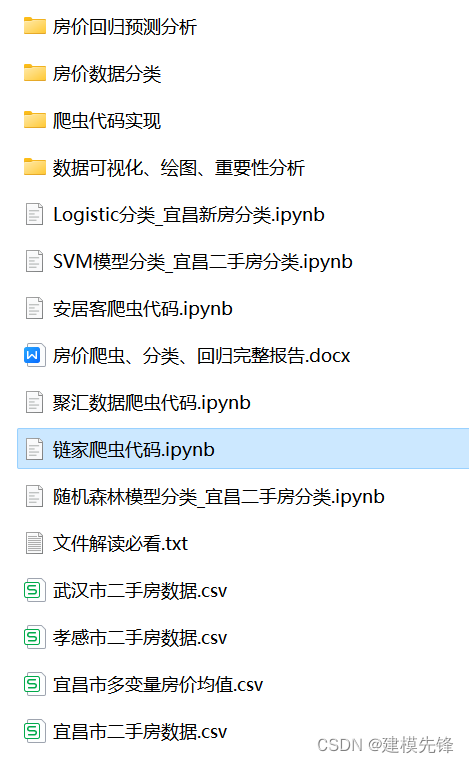 Python房价分析(一)pyton爬虫python房价数据 Csdn博客
