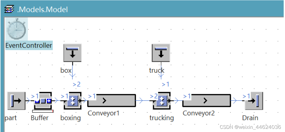 【ERROR】Plant Simulation 主零件的负载容量不足的解决-CSDN博客