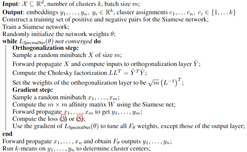SpectralNet: Spectral Clustering Using Deep Neural Networks-CSDN博客