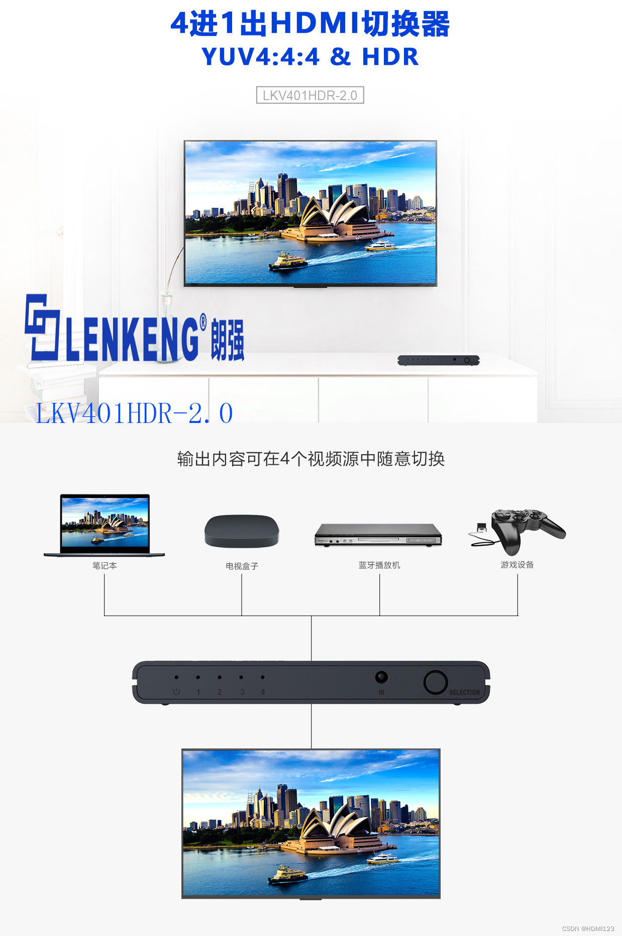 朗强：HDMI自动切换器的功能与作用-CSDN博客