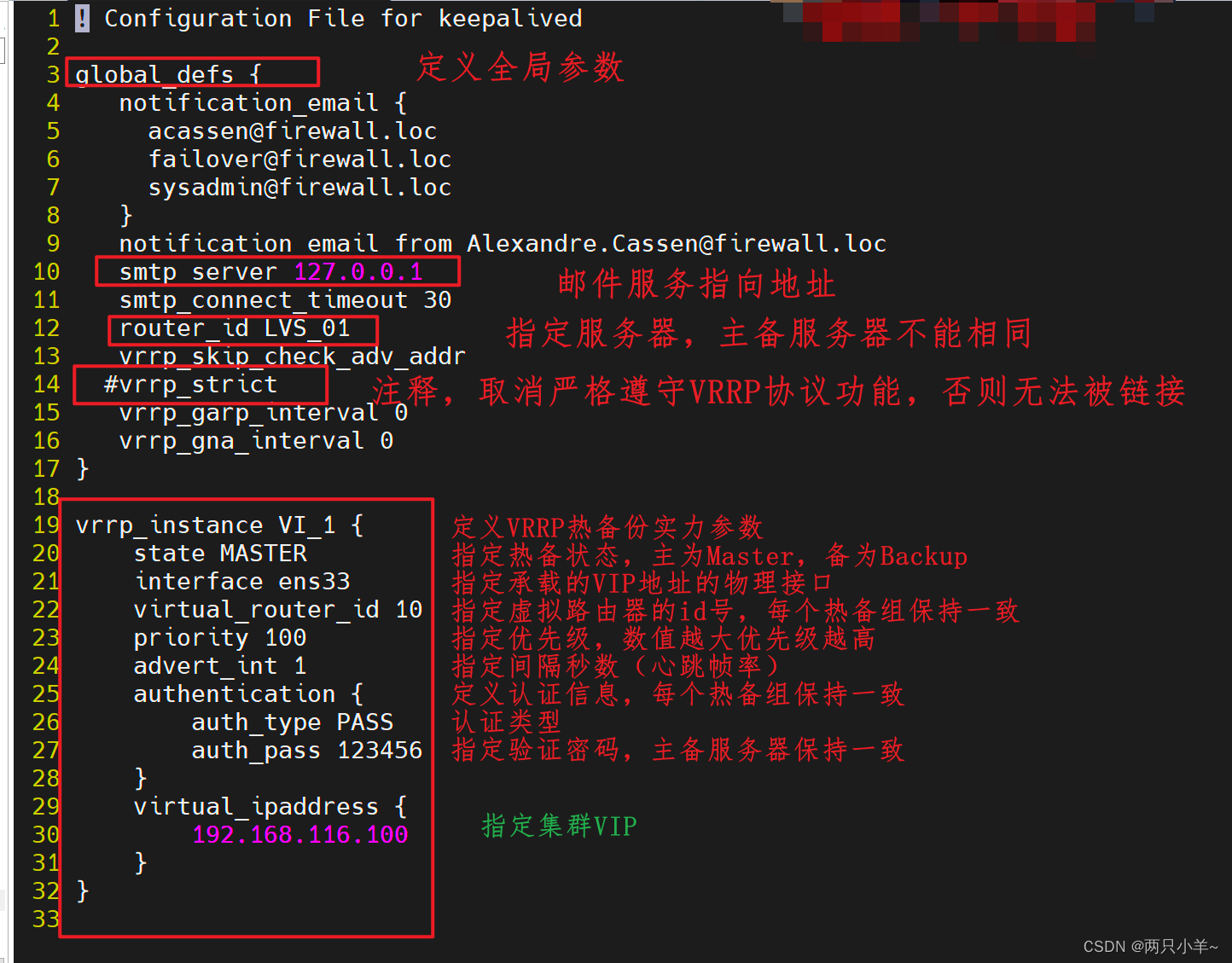 LVS+Keepalived+nfs 集群_lvs nfs-CSDN博客