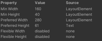 Unity所有UGUI组件的基础——Layout Element_unity layout element-CSDN博客